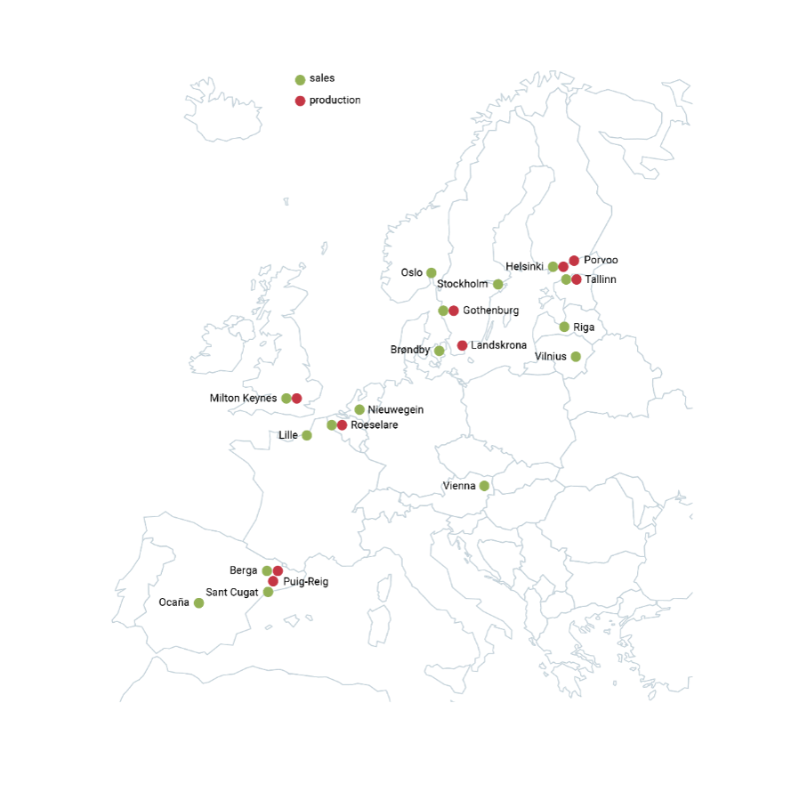 The business areas of Paulig | Paulig Group